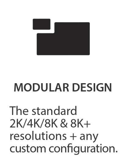 Custom Indoor Products - i5LED